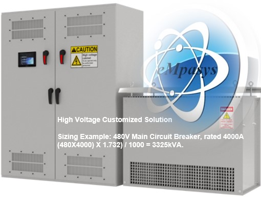 OnSite Automatic EDP – eMpasys